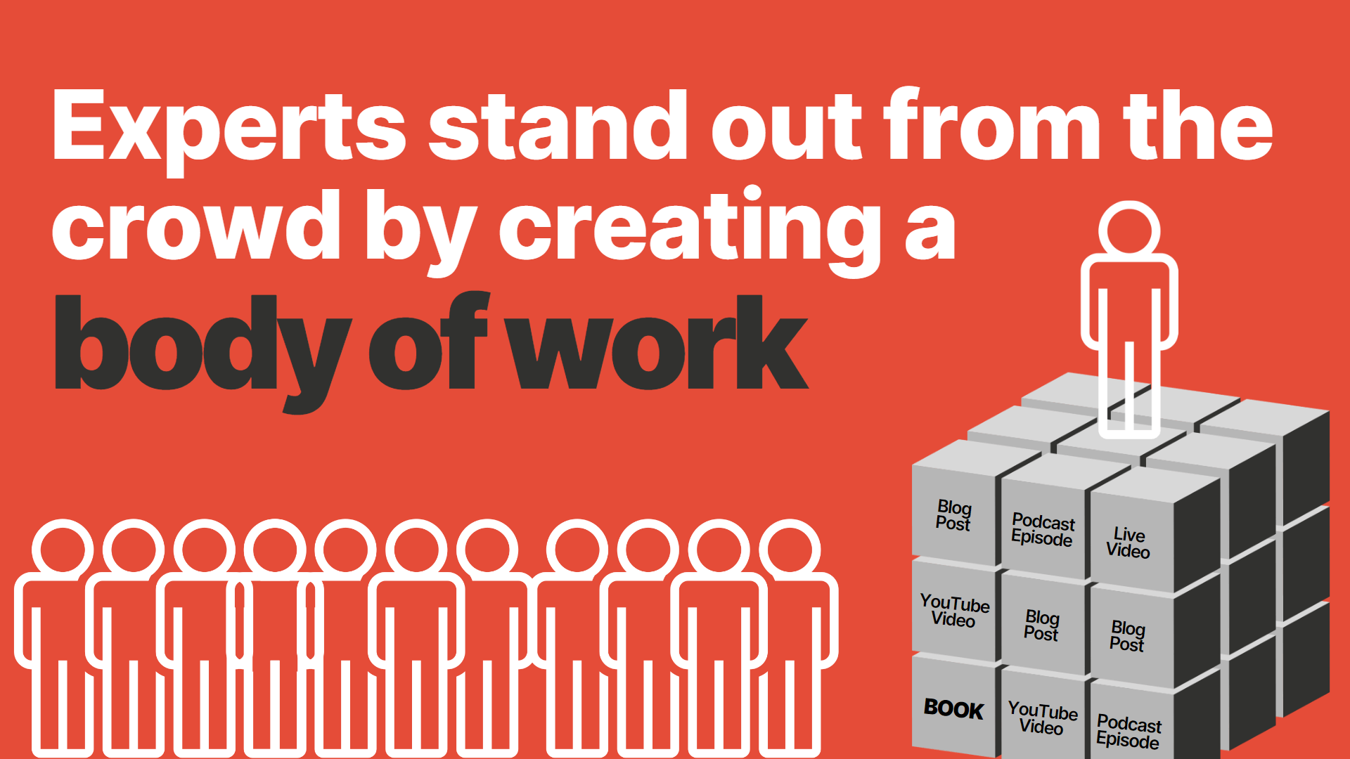 Become a Recognized Authority: The Impact of Sharing Your Expertise